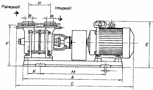 Mako 500 pumput | PumppuTEK